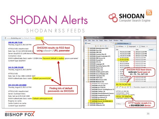 OWASP – Internet of Things (IoT) – Top 10 Vulnerabilities List | PDF