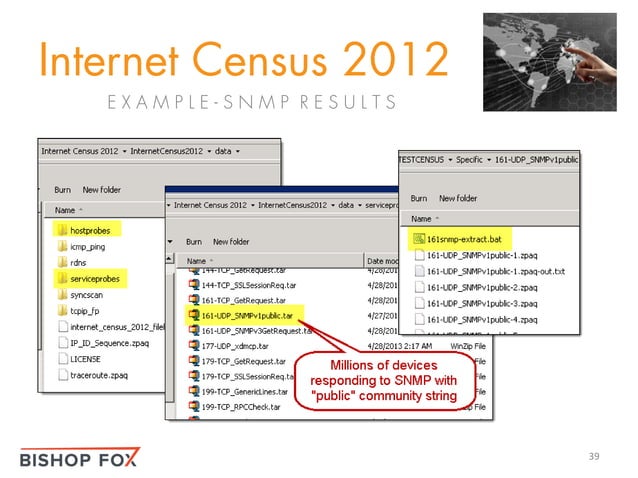 OWASP – Internet of Things (IoT) – Top 10 Vulnerabilities List | PDF
