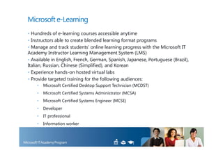 IT Academy Overview | PPT