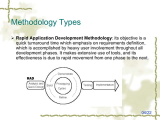SW Development Methodologies | PPT