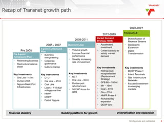 Ita conference digital journey of transnet presentation17 may2018 | PDF