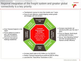 Ita conference digital journey of transnet presentation17 may2018 | PDF