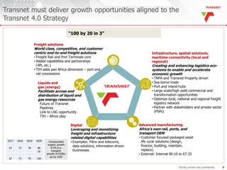 Ita conference digital journey of transnet presentation17 may2018 | PDF