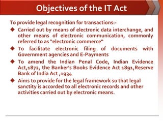IT ACT 2000 _ AA 2008_TAPAN.pptx