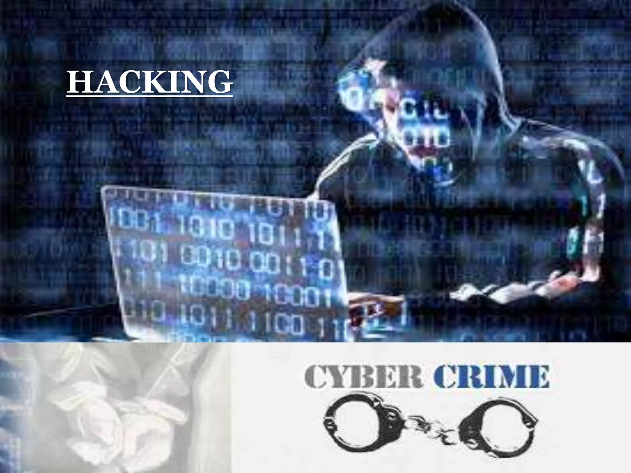 Cyber Crime(Hacking) - IT acts | PPTX | Crime & Harmful Acts to ...