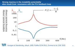 Consequences of intrinsic thermoacoustic feedback for combustion dynamics and combustion noise | PPT
