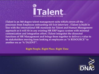 iTalent - HRMS & Talent Management | PPT