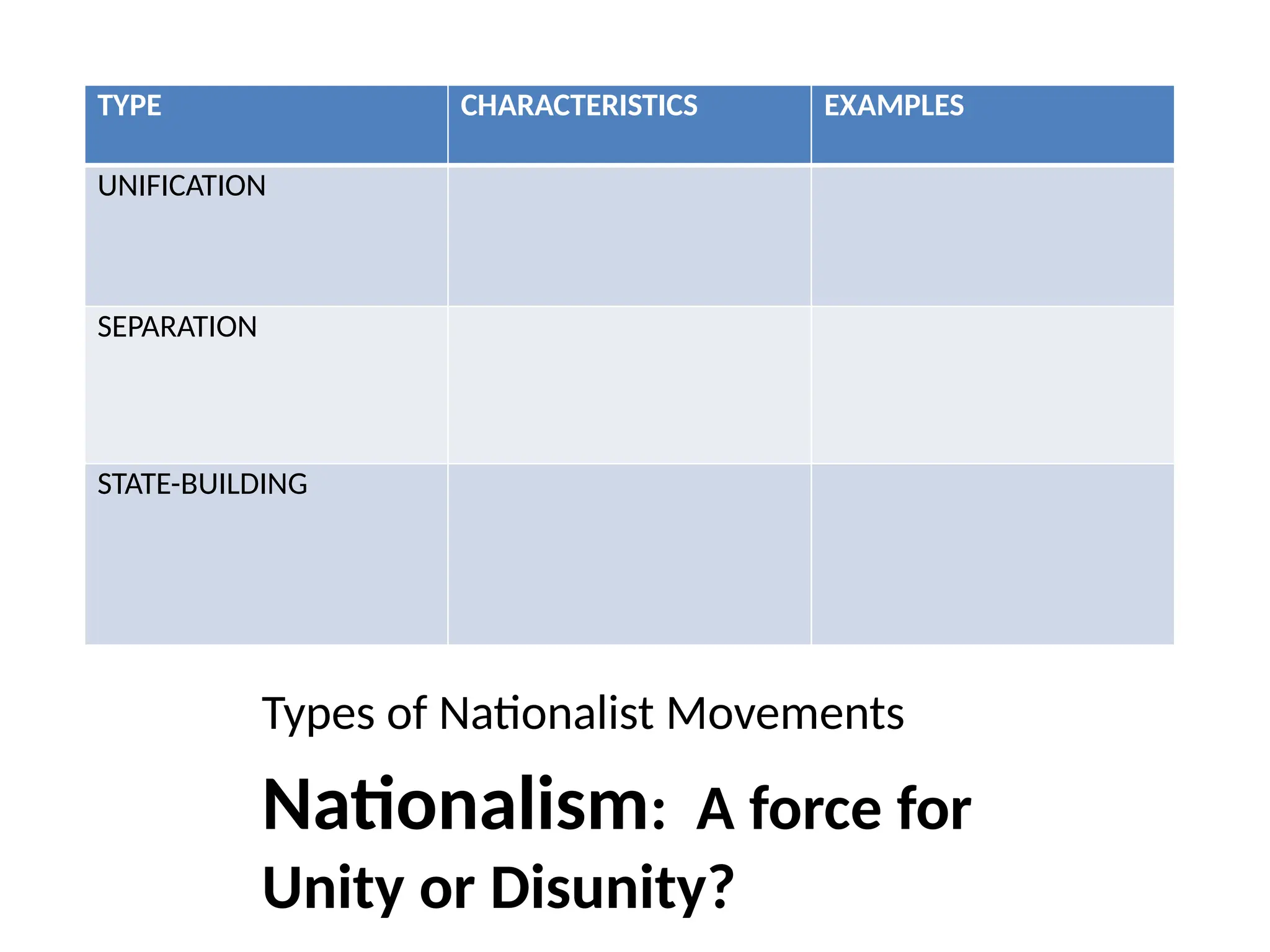 ITALIAN AND GERMAN UNIFICATION-FINAL 1.pptx