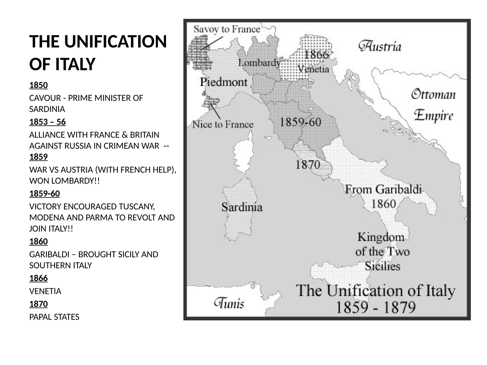 ITALIAN AND GERMAN UNIFICATION-FINAL 1.pptx
