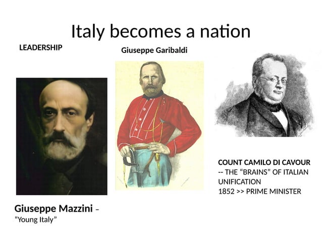 ITALIAN AND GERMAN UNIFICATION-FINAL 1.pptx