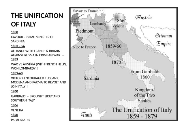 ITALIAN AND GERMAN UNIFICATION-FINAL 1.pptx