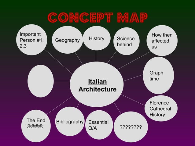 Italian Architecture in the Renaissance | PPT