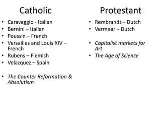 Italian Baroque Post | PPTX | Christianity | Religion & Spirituality