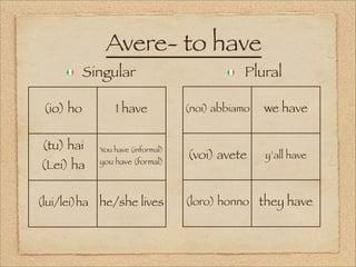 Italian charts | PDF