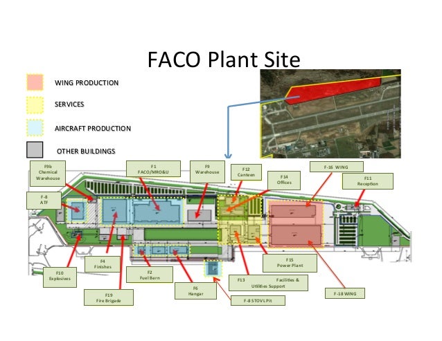 Italian FACO for the F-35