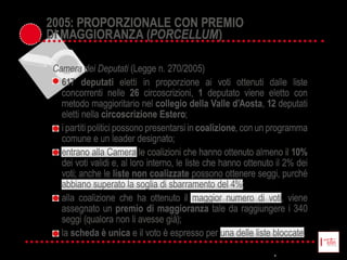 ITALIANI VOTATE! | PPT