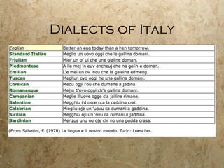 Italian language | PPT