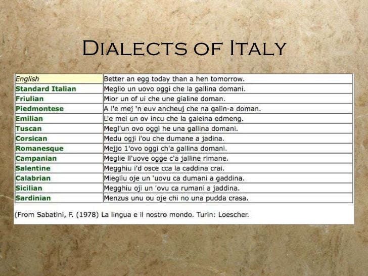Italian language