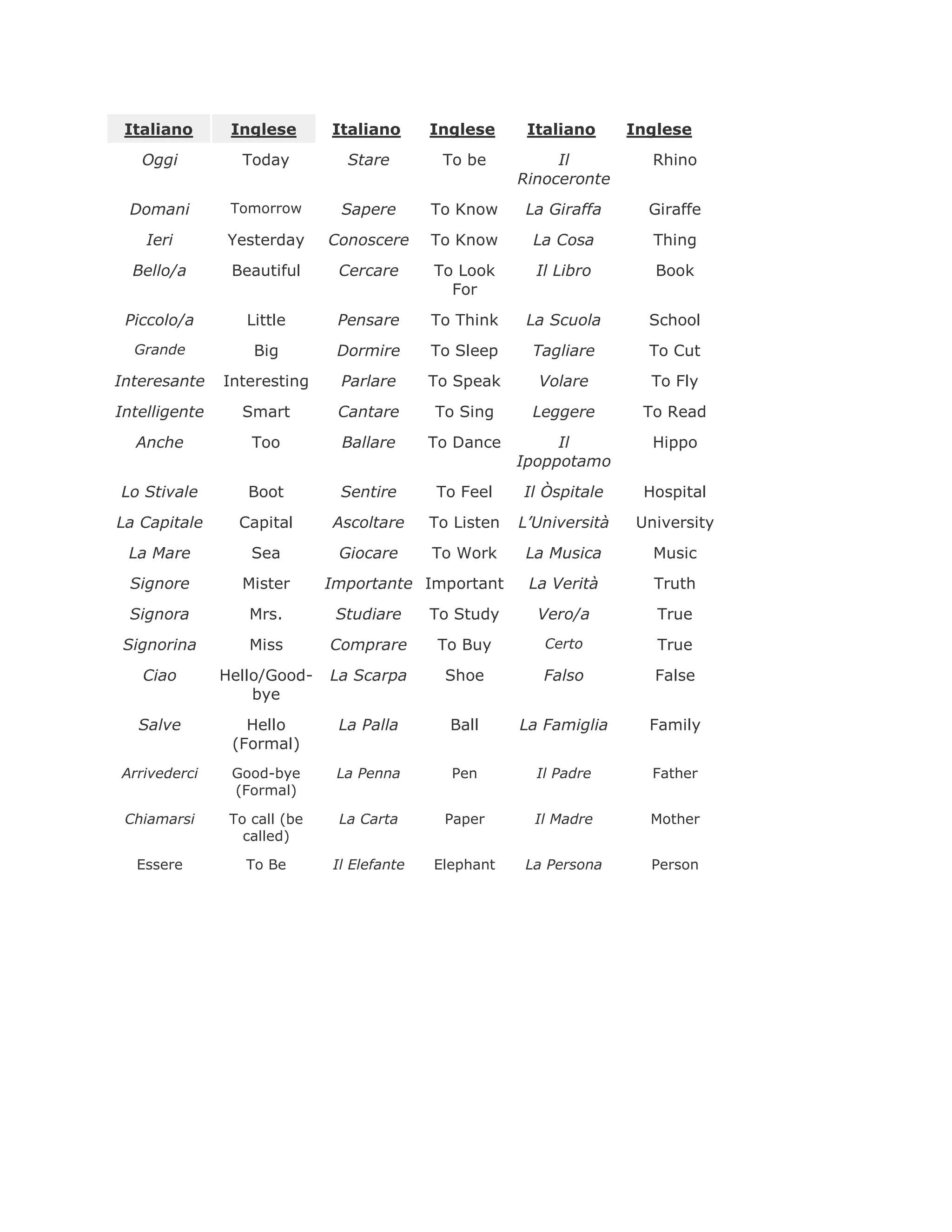 Italian Language Lessons | DOCX