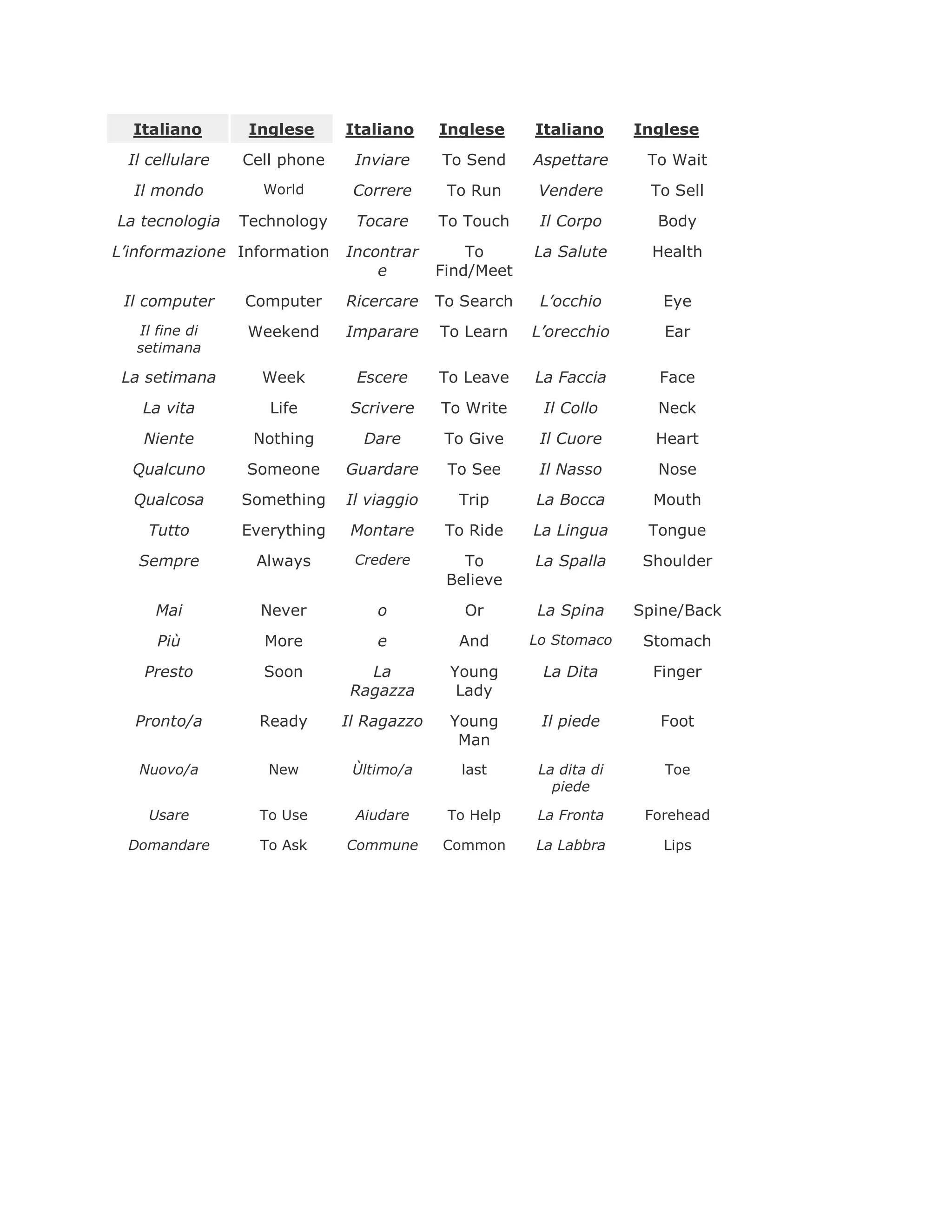 Italian Language Lessons | DOCX