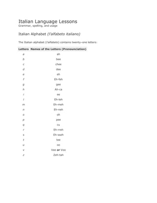 Italian Language Alphabets