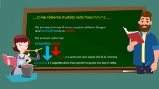 Italiano 7 il soggetto | PPTX