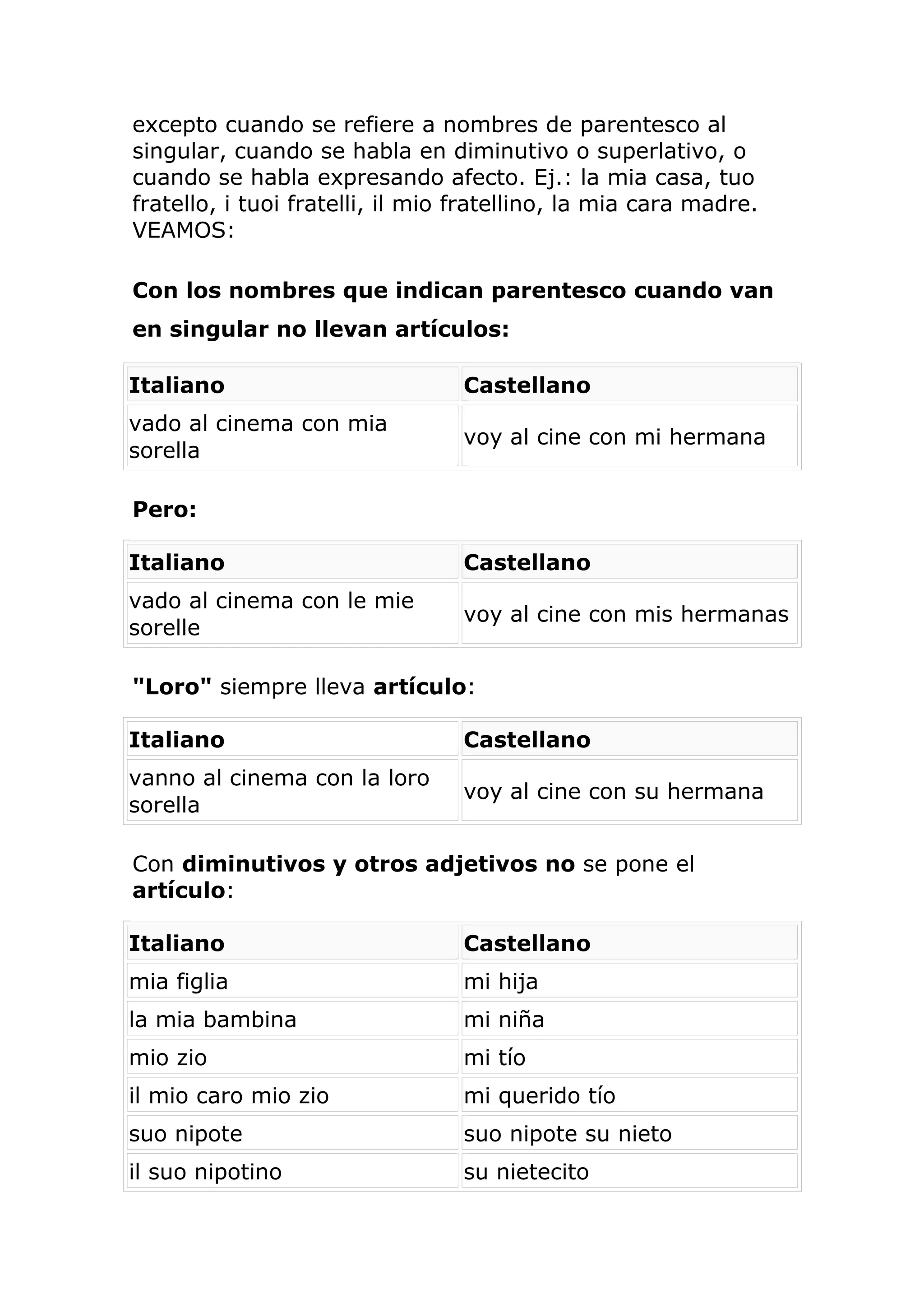 Italiano (curso básico) | DOC