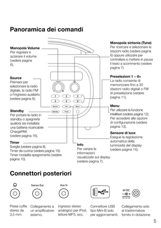 pure evoke mio_manuale Italiano | PDF