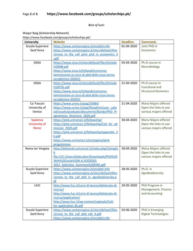 Italian ph d_2020_version_04_modified | PDF