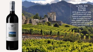 Italian Red Wine for Everyday | PPT