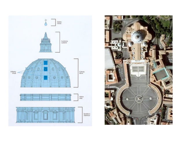 Italian Renaissance 15th - Early 19th Century | PPT