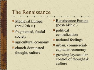 Italian Renaissance and Northern Renaissance Presentation.ppt
