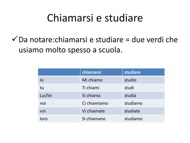 Italian revision 4 | PPT