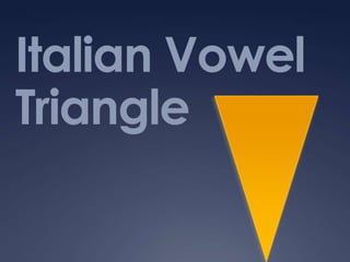 Italian vowel triangle with IPA | PPT
