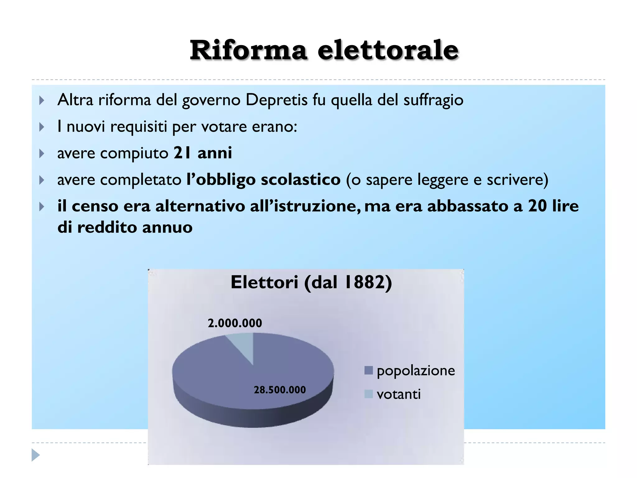 L'Italia unita, 1861-1890 | PDF