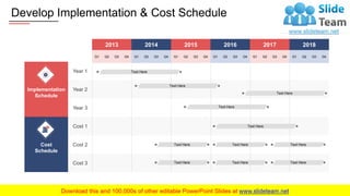 IT Alignment Framework PowerPoint Presentation Slides | PPT
