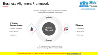 IT Alignment Framework PowerPoint Presentation Slides | PPT
