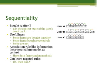 Fast ALS-Based Tensor Factorization for Context-Aware Recommendation ...