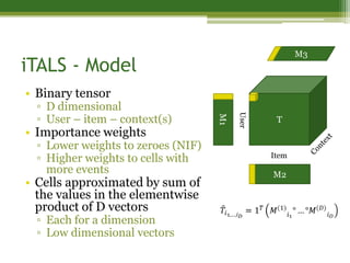 Fast ALS-Based Tensor Factorization for Context-Aware Recommendation from Implicit Feedback ...