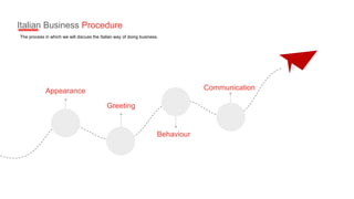 Italian Business Culture | PPTX