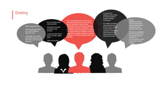 Italian Business Culture | PPTX