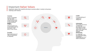 Italian Business Culture | PPTX