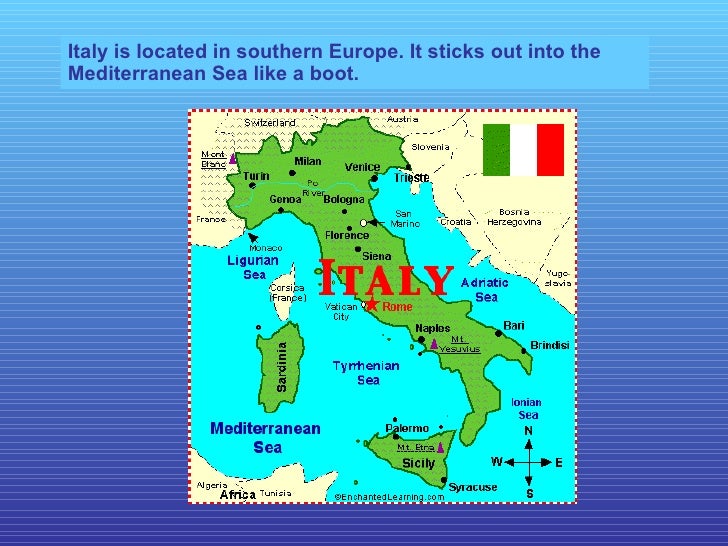 Italy Powerpoint