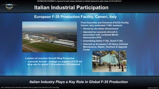 Italy and the F-35: Secretary Wynne Visits the FACO | PPT
