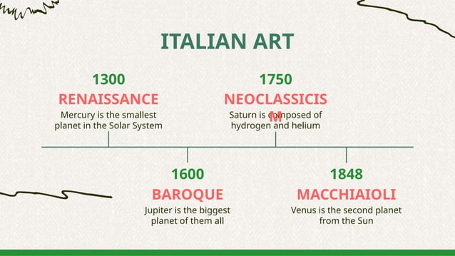 Italy_ Culture and Traditions Minitheme by Slidesgo.pptx