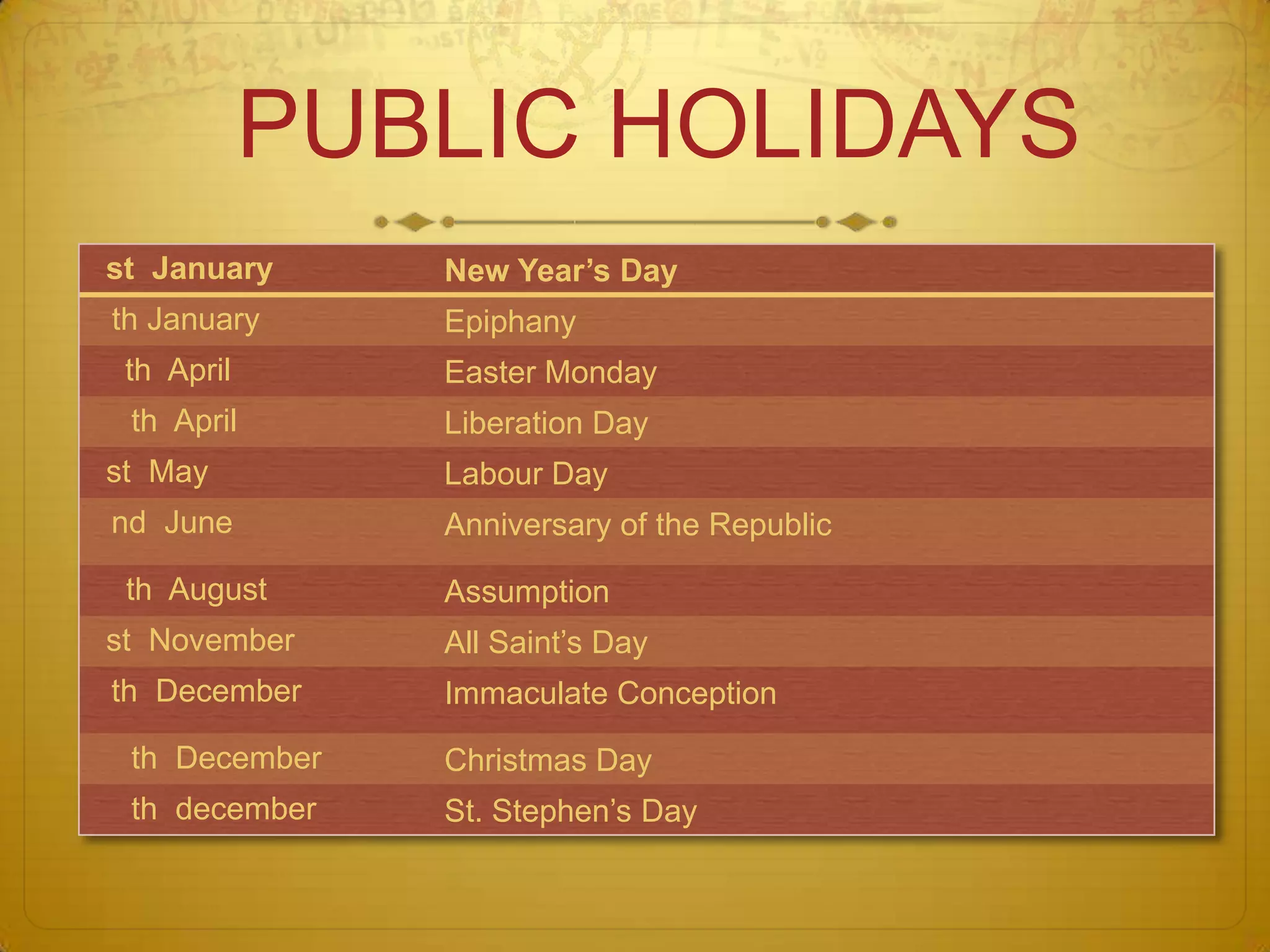 Italy-presentation | PPTX