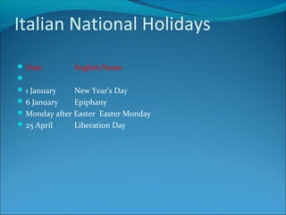 Italy presentation | PPT