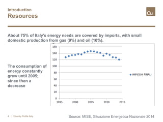 Italy, shifting focus from renewables’ towards energy efficiency | PDF