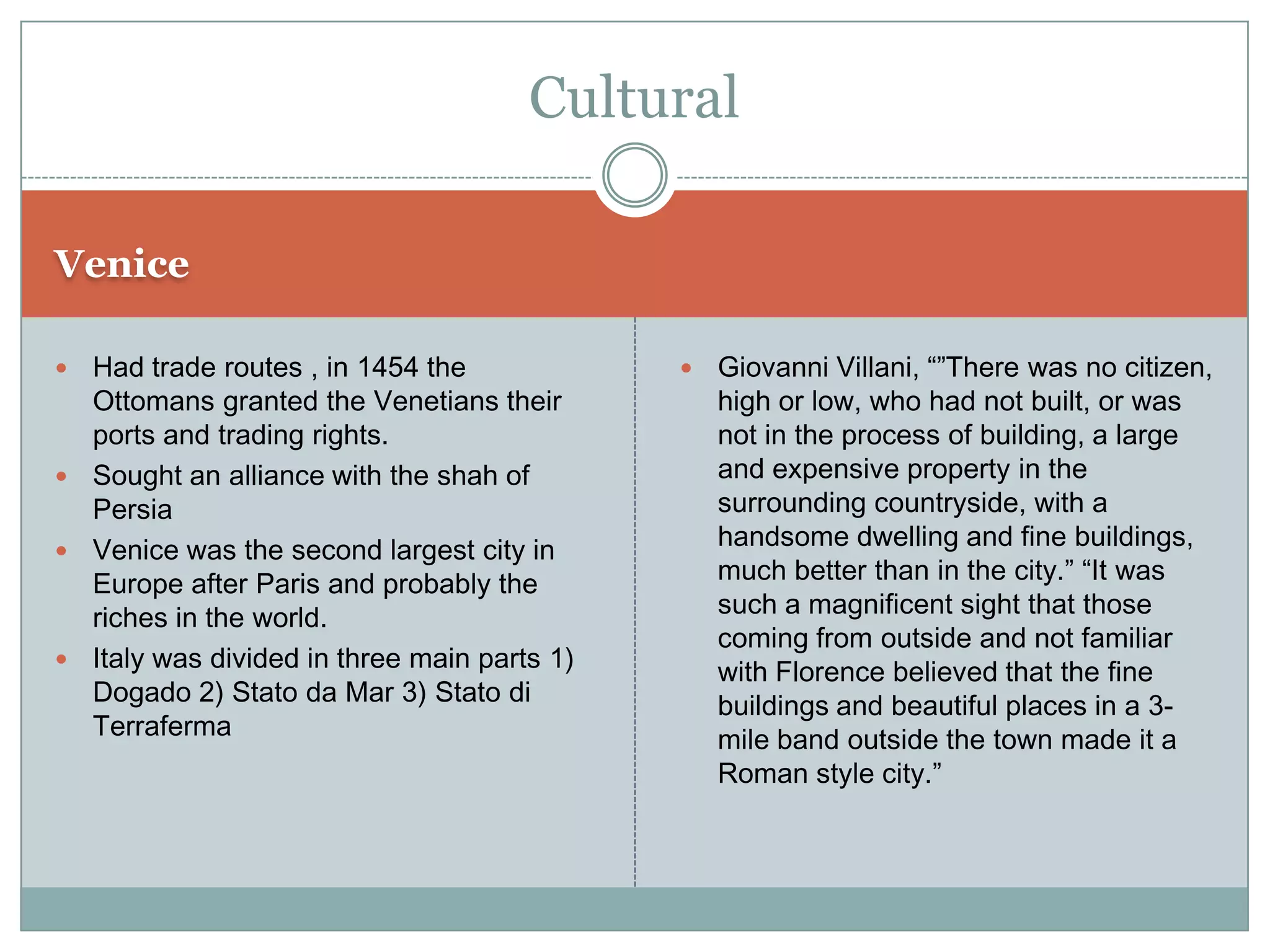 Italy slides for history | PPT
