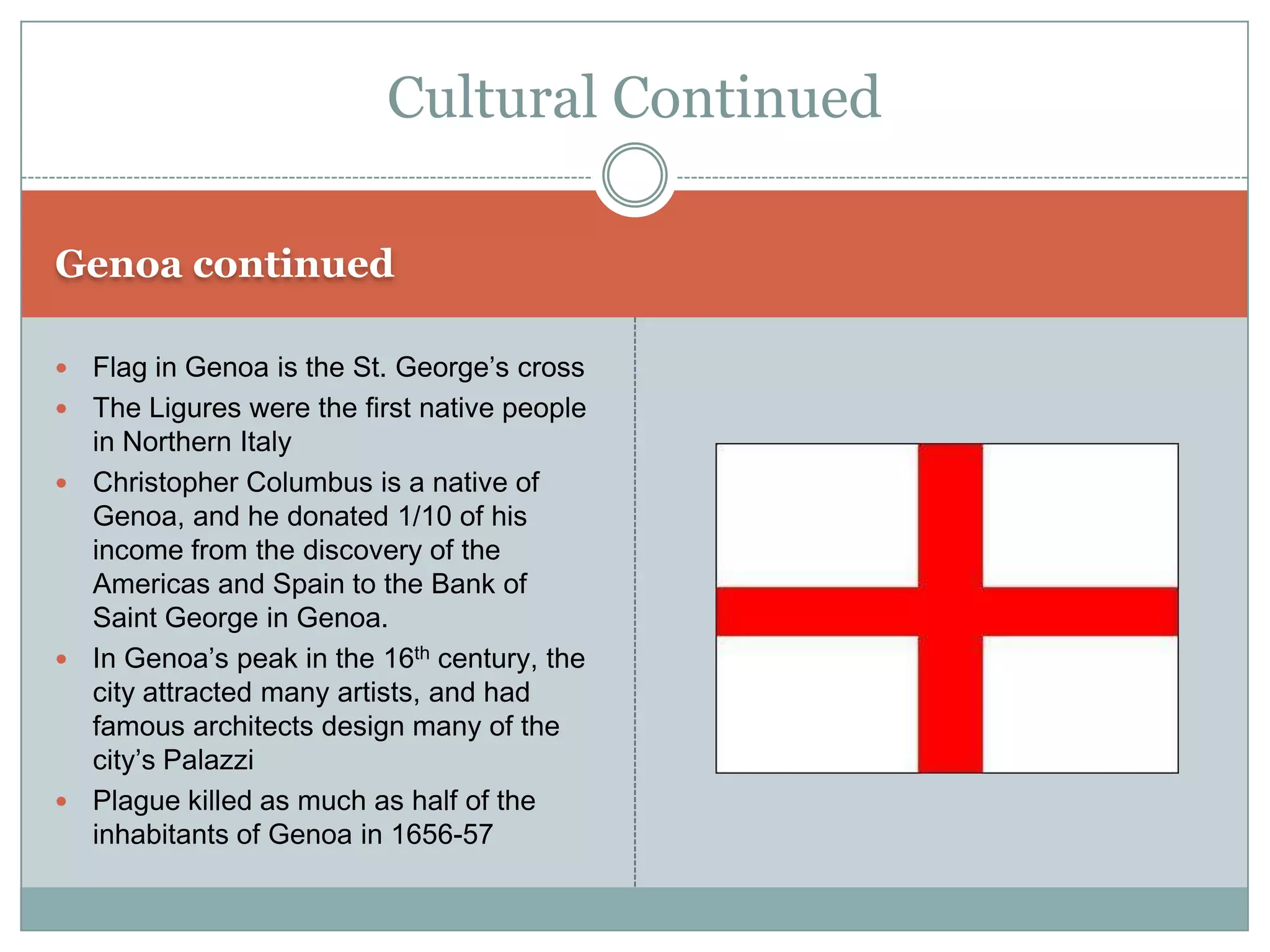 Italy slides for history | PPT